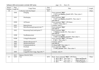Software_USB_communication_controller_SKP_series.doc