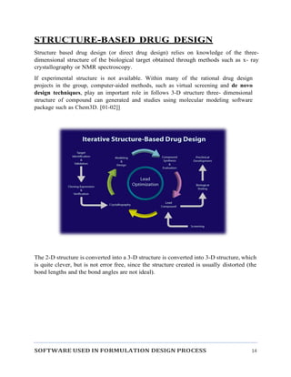 Software Used In Formulation Design Process- Minor Project [Bachelor].pdf