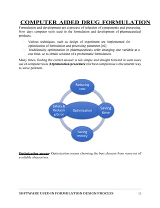 Software Used In Formulation Design Process- Minor Project [Bachelor].pdf