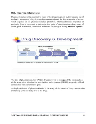 Software Used In Formulation Design Process- Minor Project [Bachelor].pdf