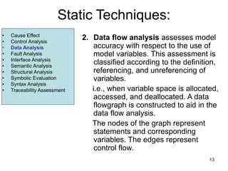 Software_Validation_and_Verification-Static_techniques-.ppt