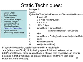 Software_Validation_and_Verification-Static_techniques-.ppt