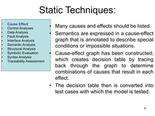 Software_Validation_and_Verification-Static_techniques-.ppt