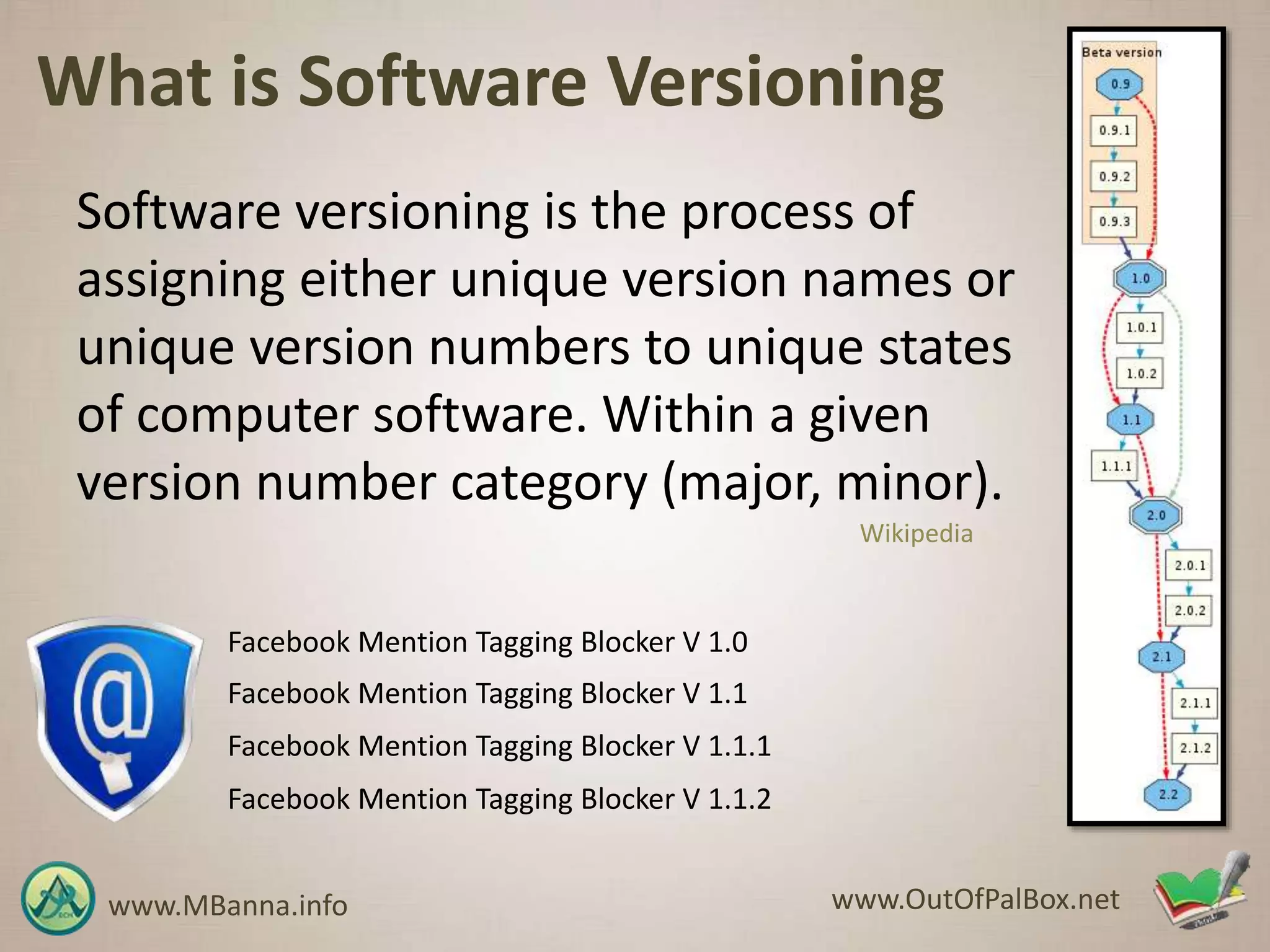 Software Versioning by mohammad al banna | PPTX | Operating Systems ...