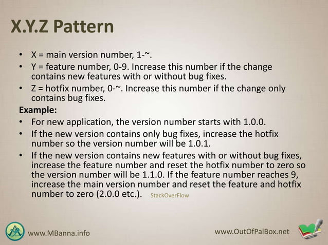 Software Versioning By Mohammad Al Banna | Ppt