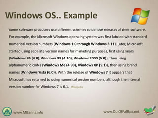 Software Versioning by mohammad al banna | PPTX