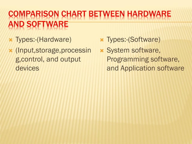 Software vs hardware | PDF | Operating Systems | Computer Software and ...