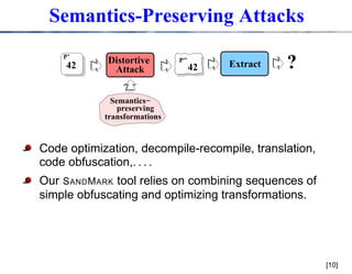Watermarking in Source Code: Applications and Security Challenges | PPTX
