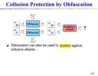 Watermarking in Source Code: Applications and Security Challenges | PPTX | Programming Languages ...