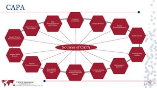 Building a QMS for Your SaMD | PPT