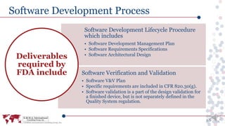 Building a QMS for Your SaMD | PPTX