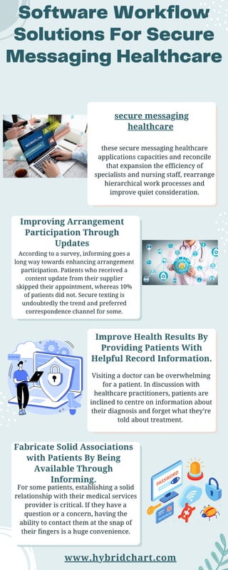 Software Workflow Solutions For Secure Messaging Healthcare.pdf