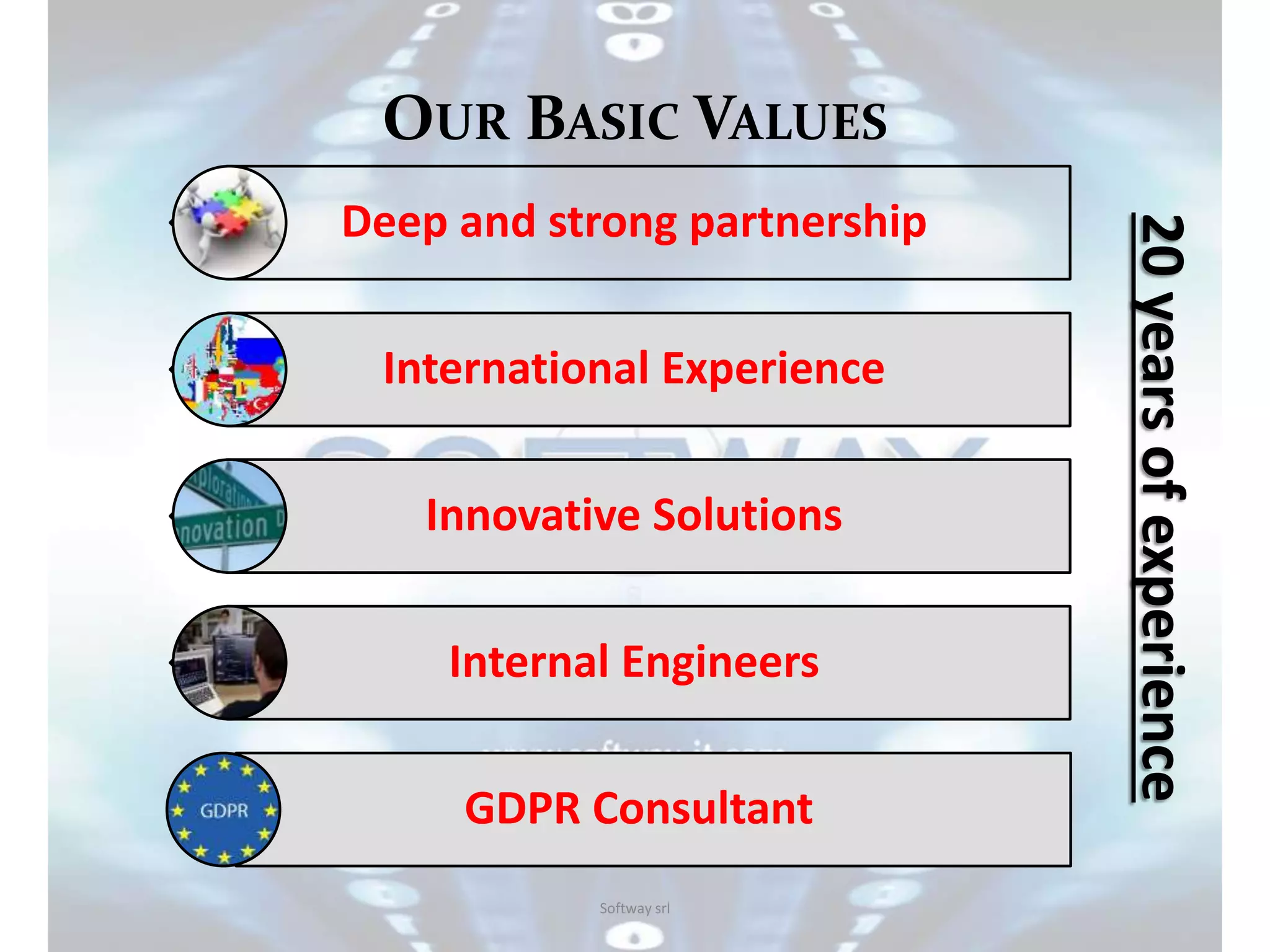 Softway "Cisco Day – Data Center" | PPT