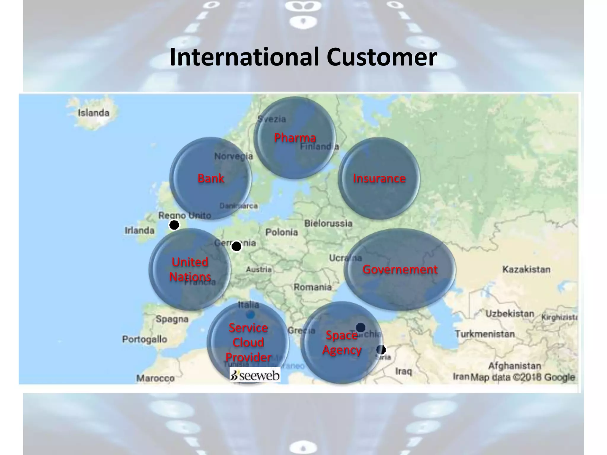 Softway "Cisco Day – Data Center" | PPT