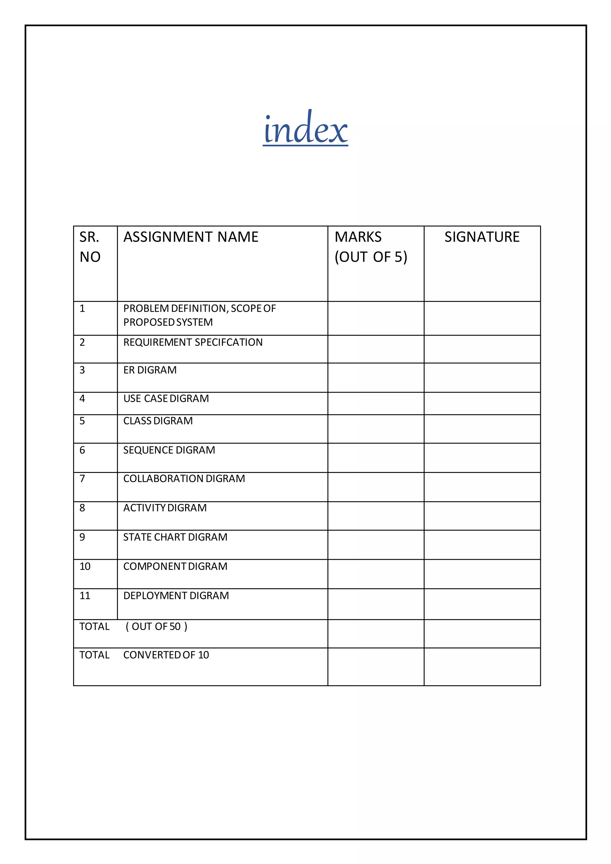 ER diagrams for blood bank management system | DOCX