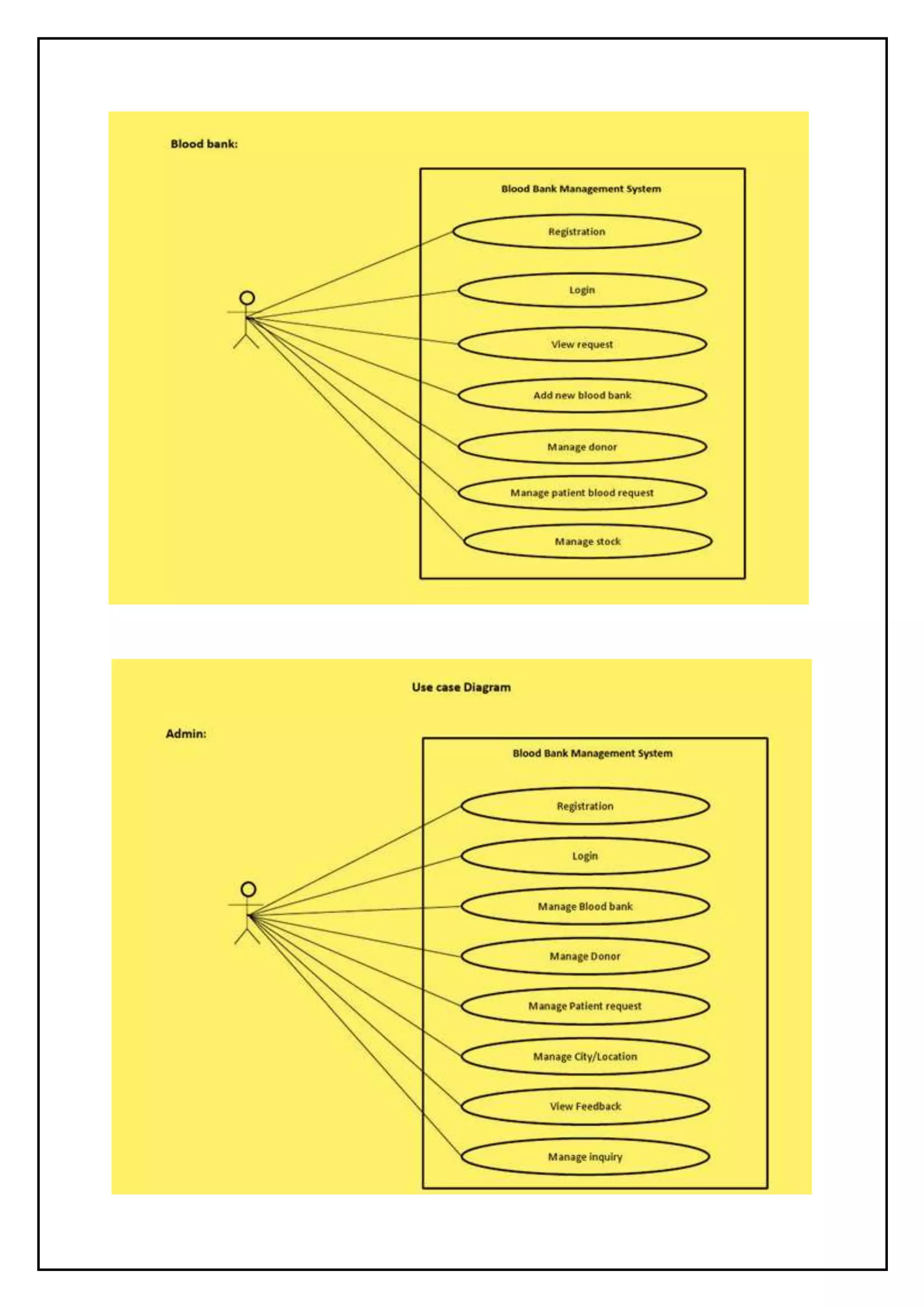 ER diagrams for blood bank management system | DOCX