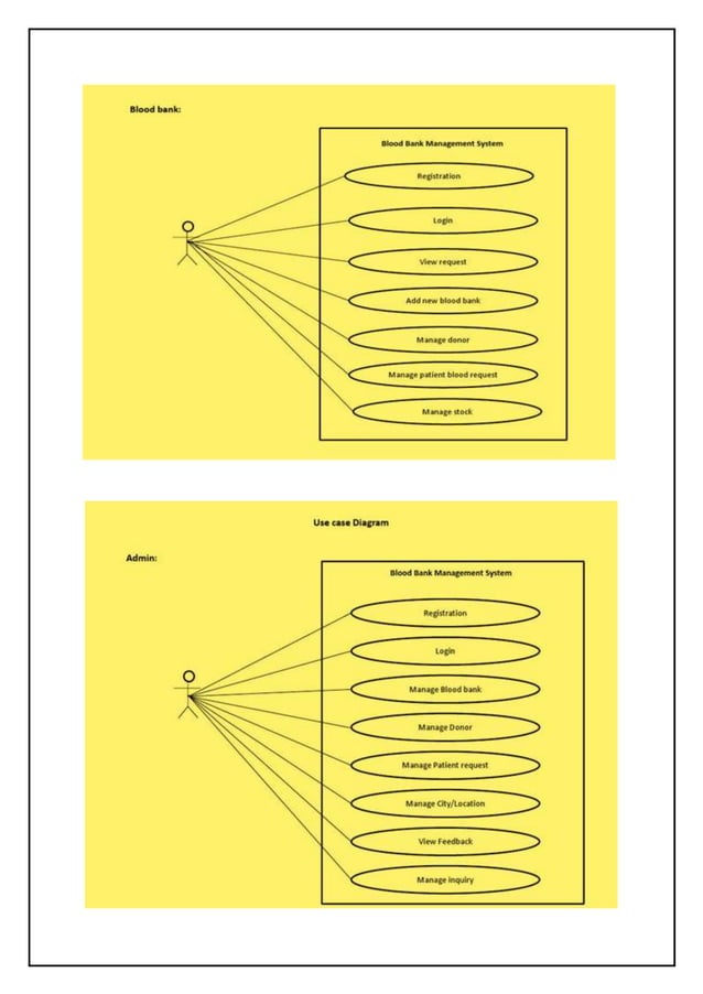 ER diagrams for blood bank management system | DOCX | Blood Disorders ...