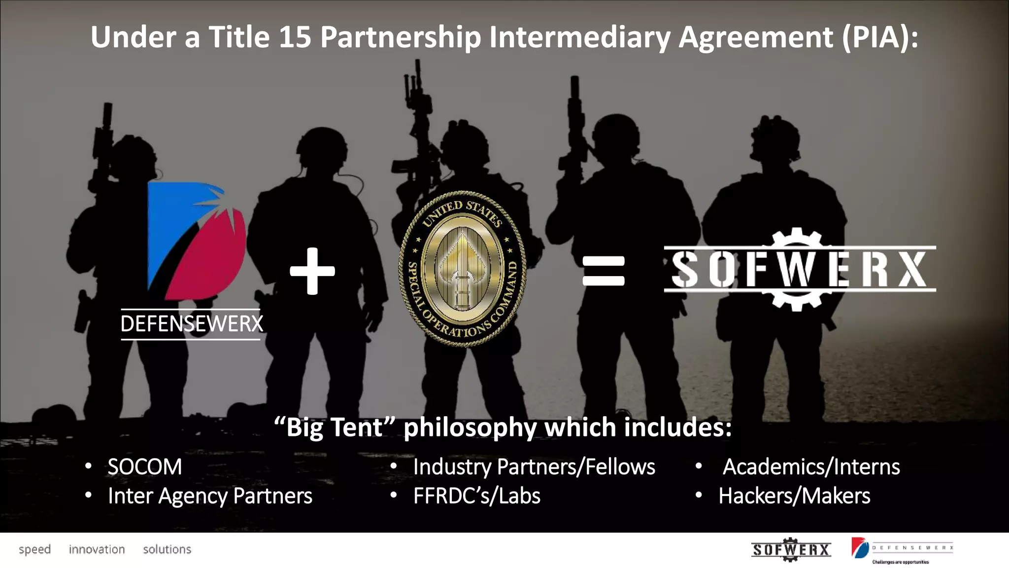 Sofwerx Executive Brief | PPT