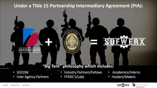 Sofwerx Executive Brief | PPT