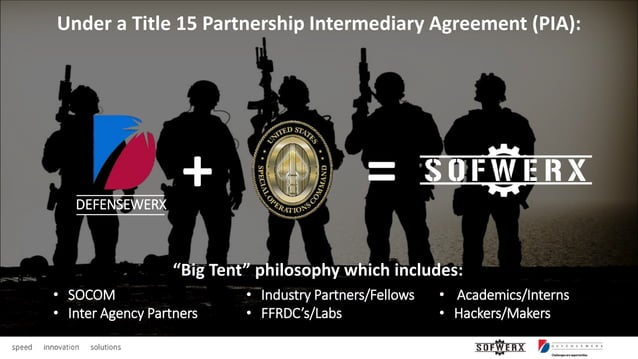 Sofwerx Executive Brief | PPT