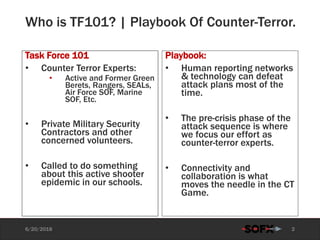 Sofx task force_101 | PPT
