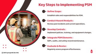 From Risk Assessment to Emergency Planning: Implementing Process Safety ...