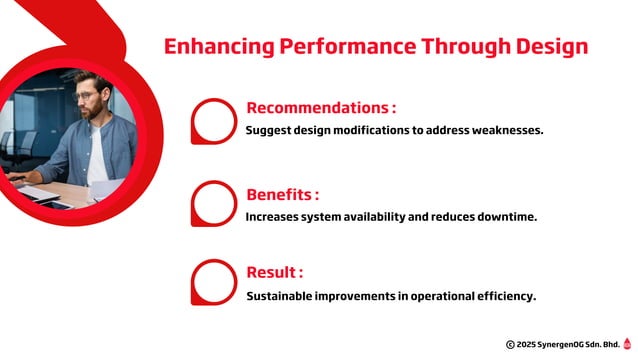Optimizing System Performance with RAM Analysis | PPT