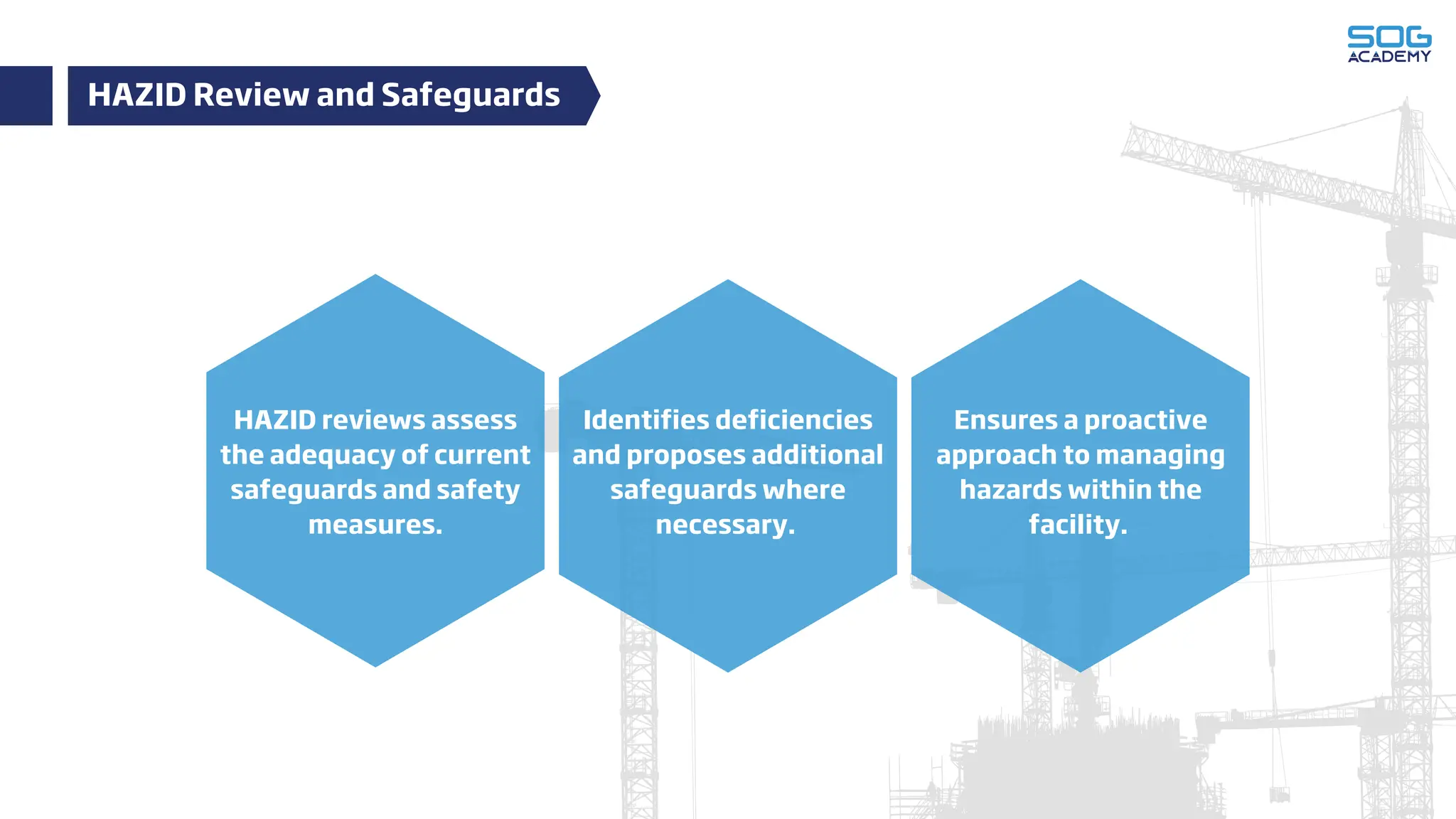 Hazard Identification (HAZID): Key to Risk Assessment | PDF