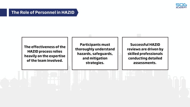 Hazard Identification (HAZID): Key to Risk Assessment | PDF