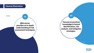 Quantitative Risk Assessment (QRA): Ensuring Safety in the Energy ...