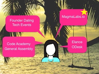 How-to Build a Minimum Viable Product (MVP) | PPT