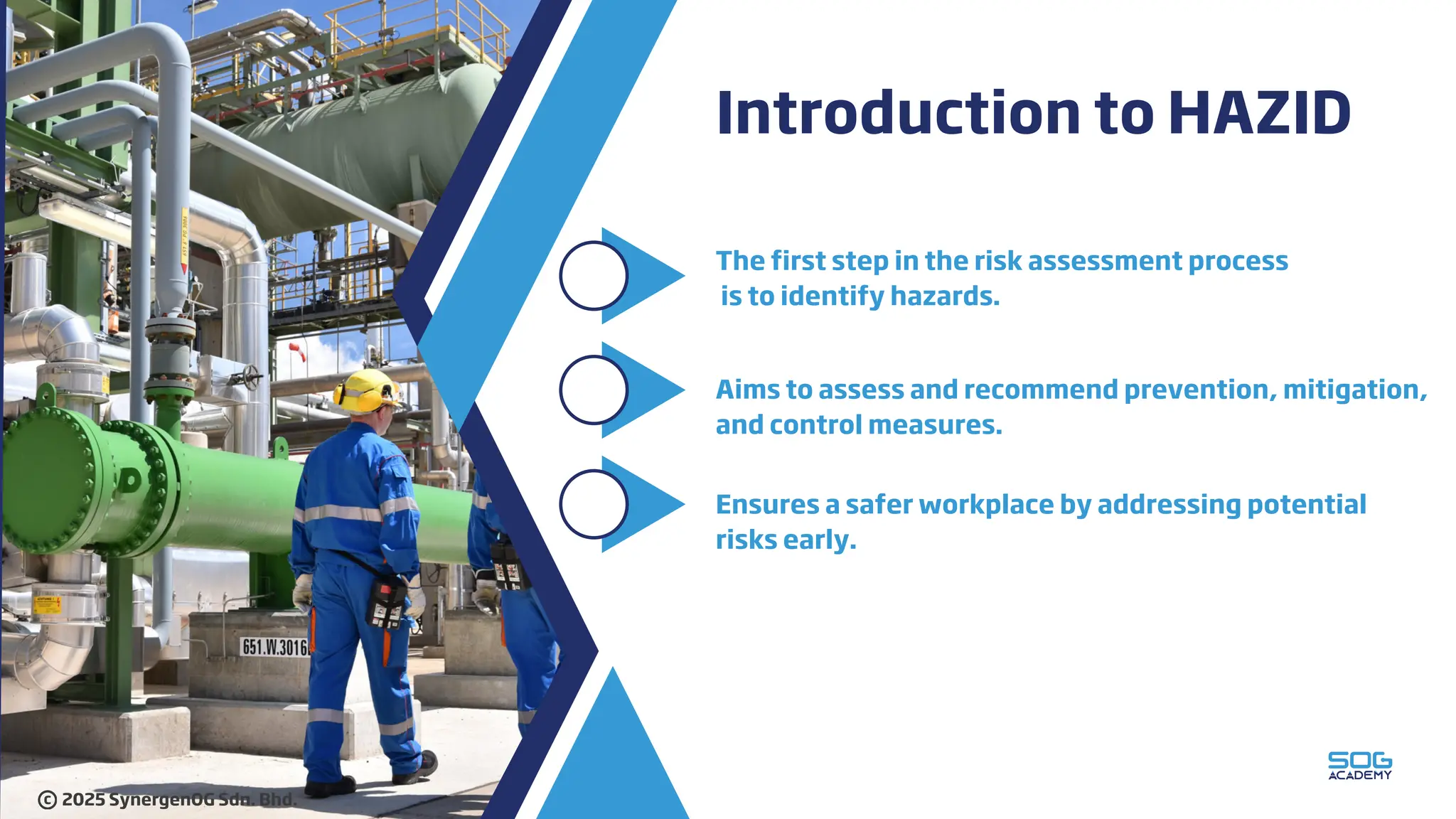 SOG Academy HAZID Training -Comprehensive Training in Hazard Identification | PPT