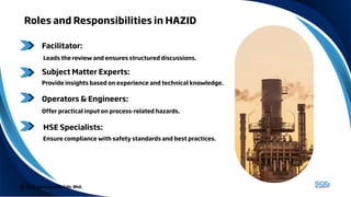 Proactive Hazard Identification: Enhancing Workplace Safety | PDF