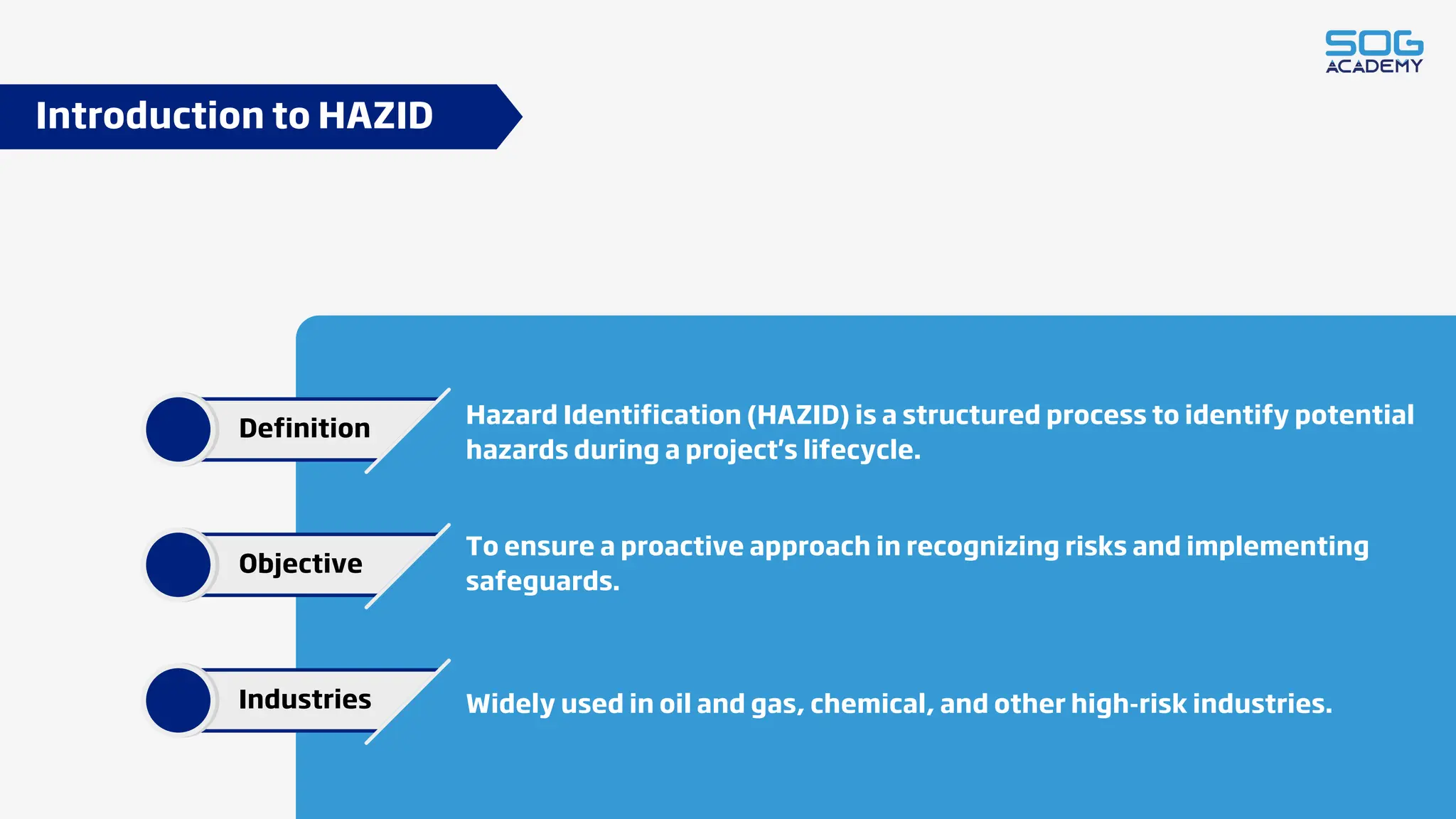 SOG Academy Comprehensive Training in Hazard Identification (HAZID) | PDF