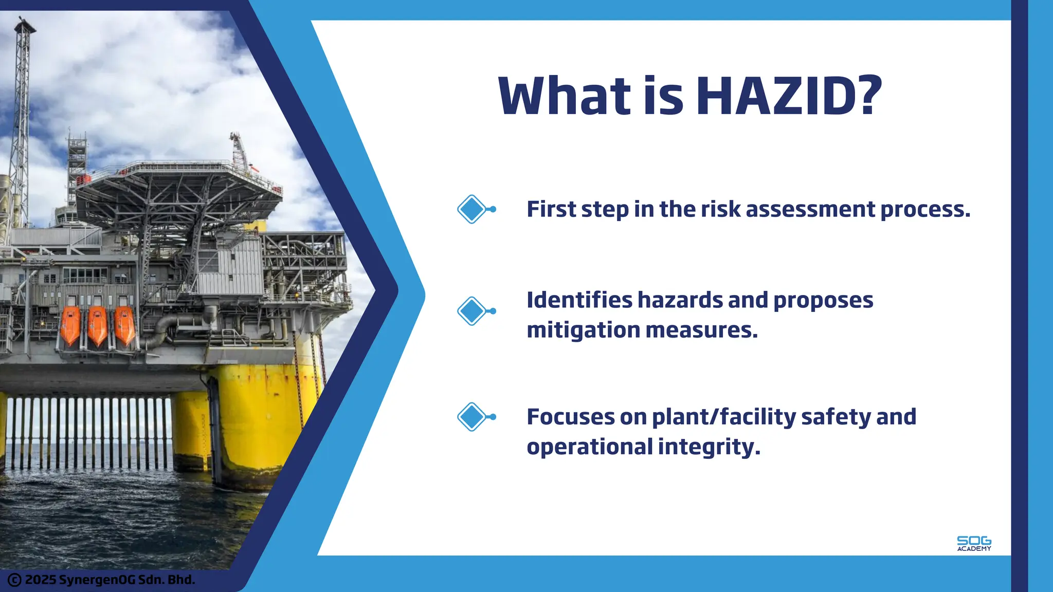 SOG Academy- HAZID Training Identifying and Addressing Hazards ...