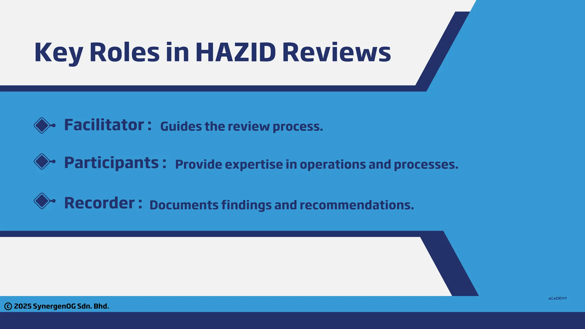 SOG Academy- HAZID Training Identifying and Addressing Hazards ...