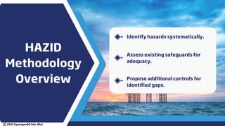 SOG Academy- HAZID Training Identifying and Addressing Hazards ...