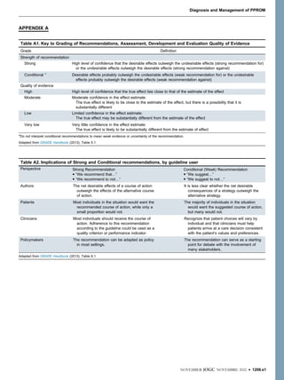[SOGC] 2022 PPROM cpg430 .pdf | Pregnancy | Reproductive Health