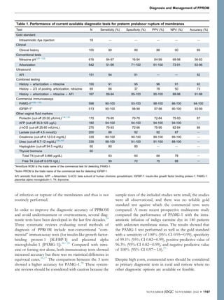 [SOGC] 2022 PPROM cpg430 .pdf | Pregnancy | Reproductive Health
