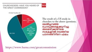 SOGC Malayalam - Lesson 1 - Introduction to the School of Great ...