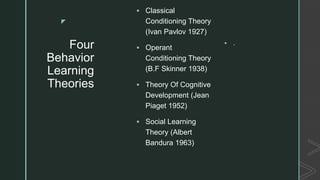 Behaviour learning theory quick and easy way of explaination | PPT