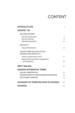 SOGIESC_---------------A-Primer-2022.pdf