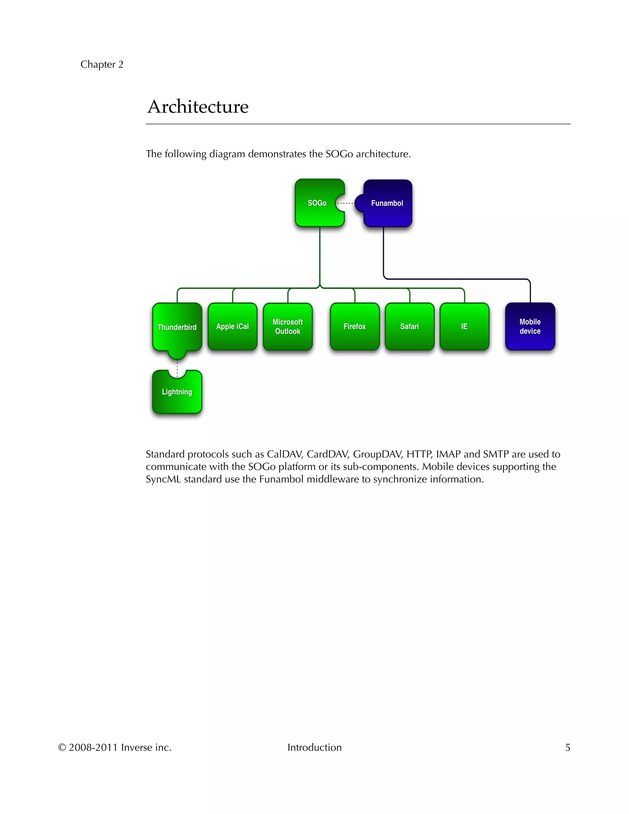 So go installation guide | PDF