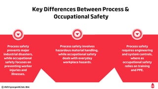 Workplace Safety: Process vs. Occupational Safety | PDF