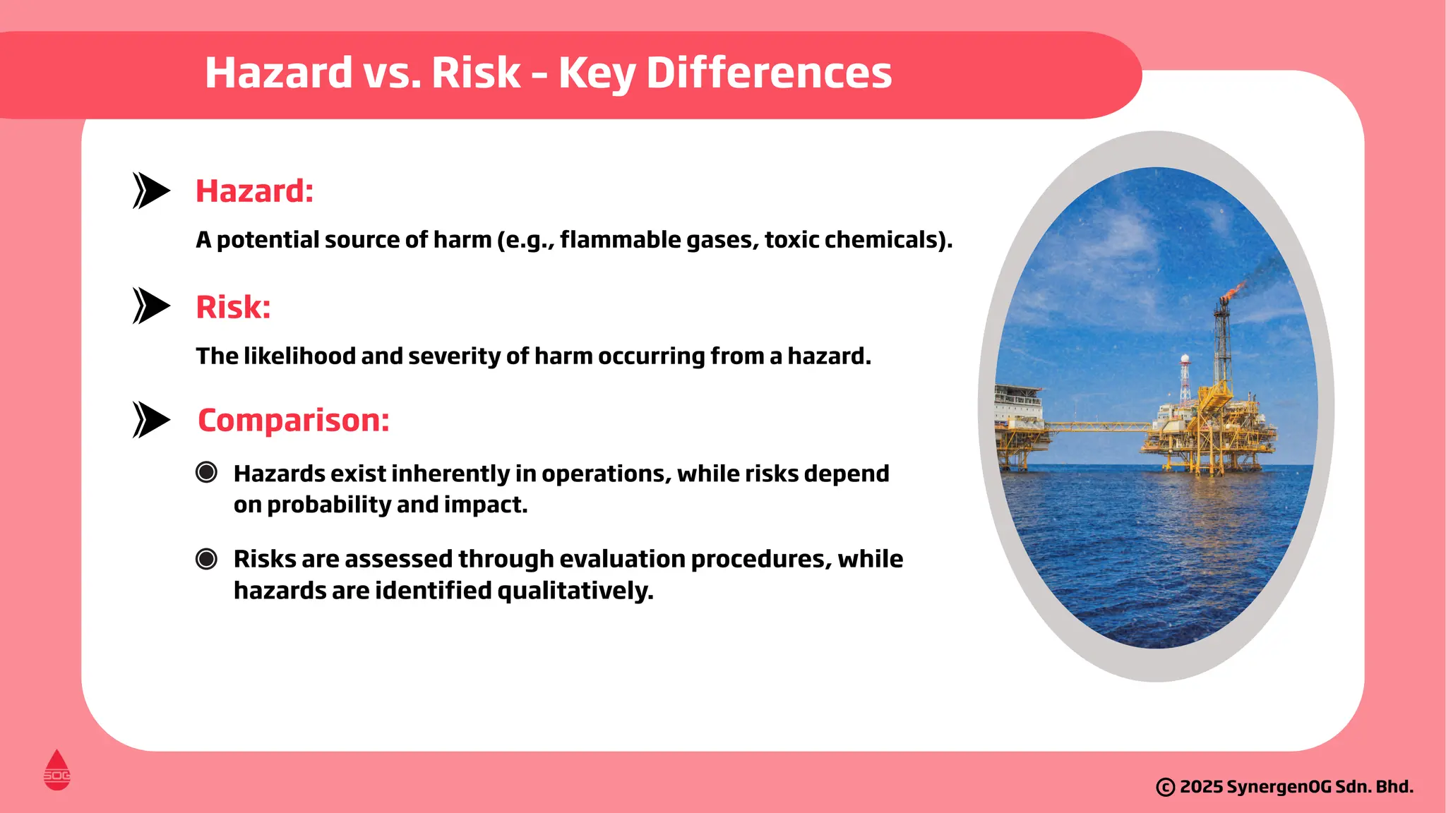 Enhancing Safety in the Oil & Gas Industry: Understanding Hazards and Risks | PDF