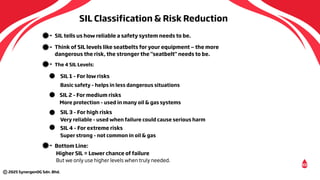 Enhancing Safety & Reliability: The Role of SIL in Oil & Gas Operations ...