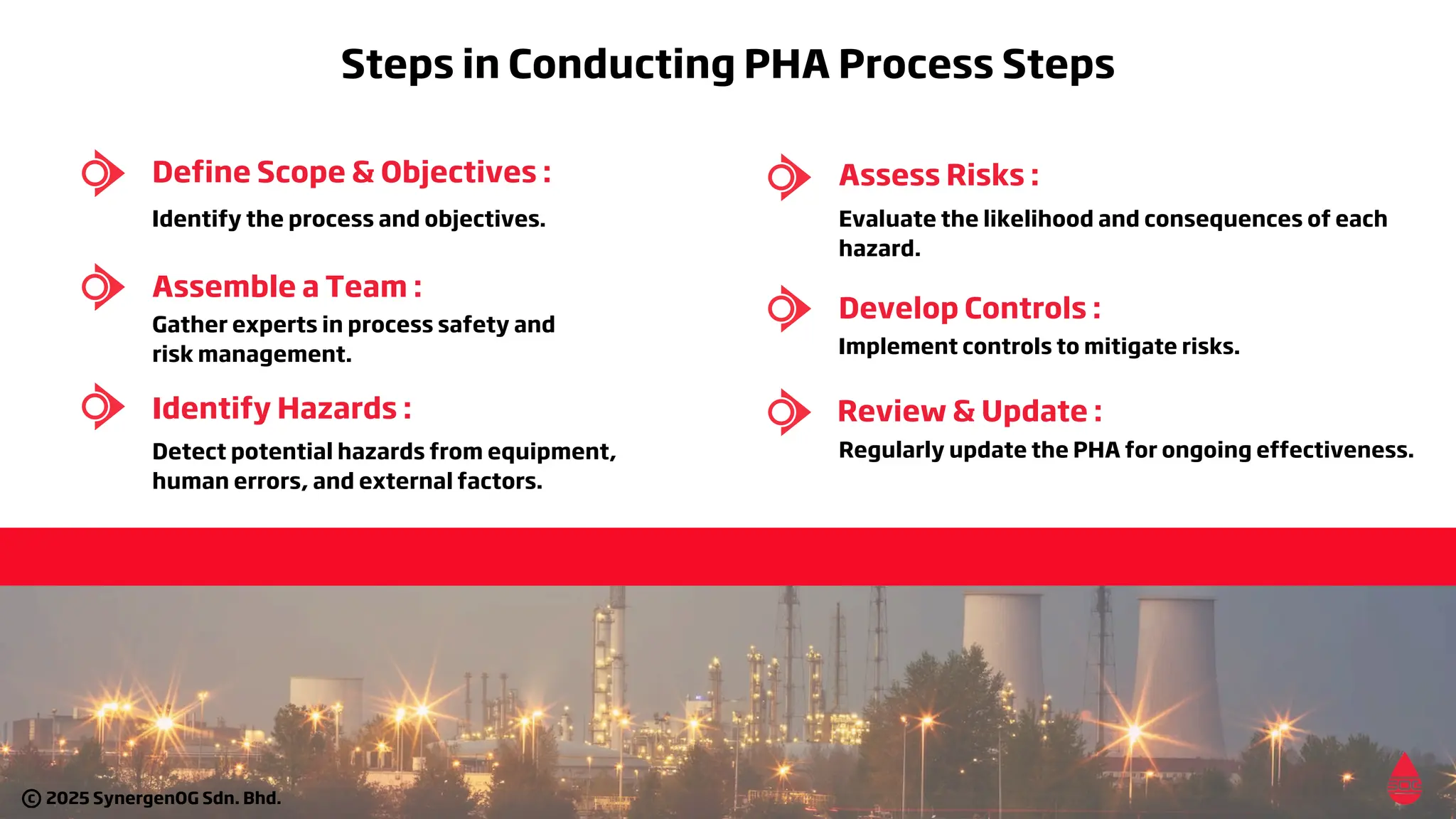 How to Conduct a Process Hazard Analysis: Methods & Steps | PDF