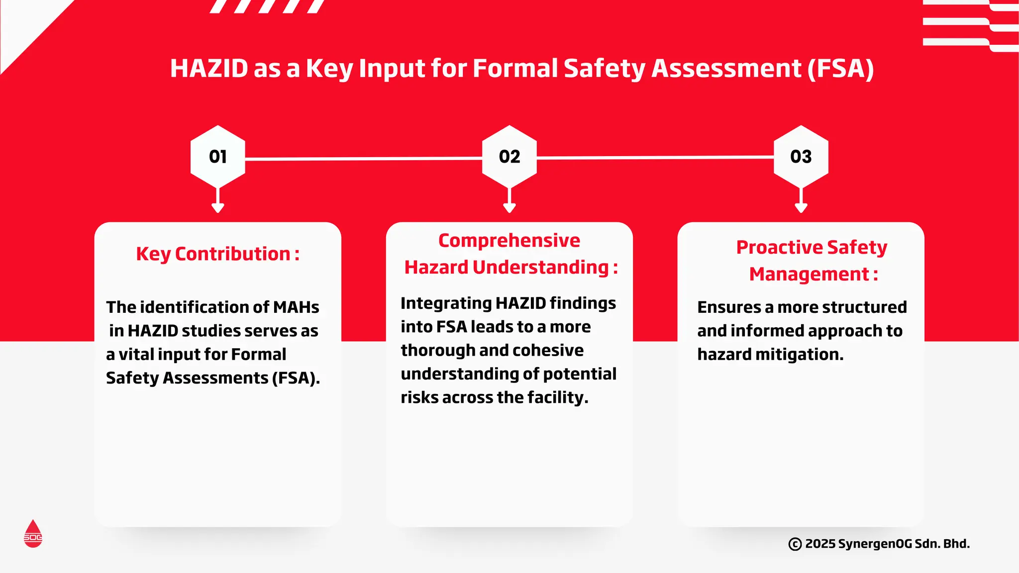 HAZID Study: Enhancing Safety and Risk Management in Oil and Gas Facilities | PDF