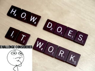 Hacking with Love | PPT