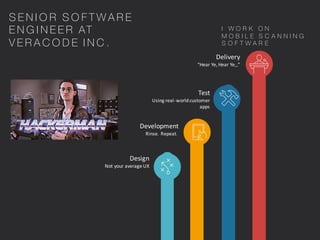 Hacking with Love | PPT